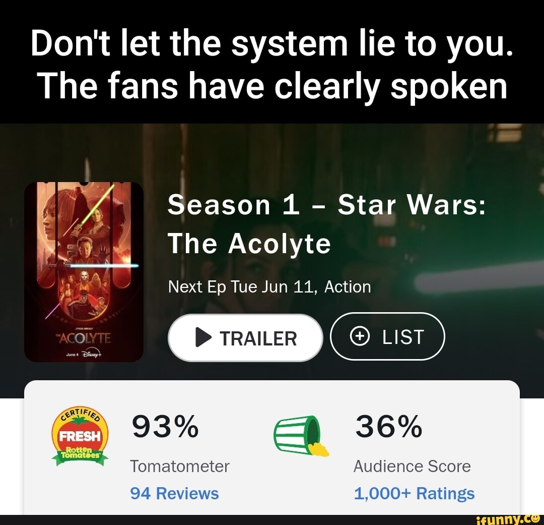 Tomatometer memes. Best Collection of funny Tomatometer pictures on iFunny