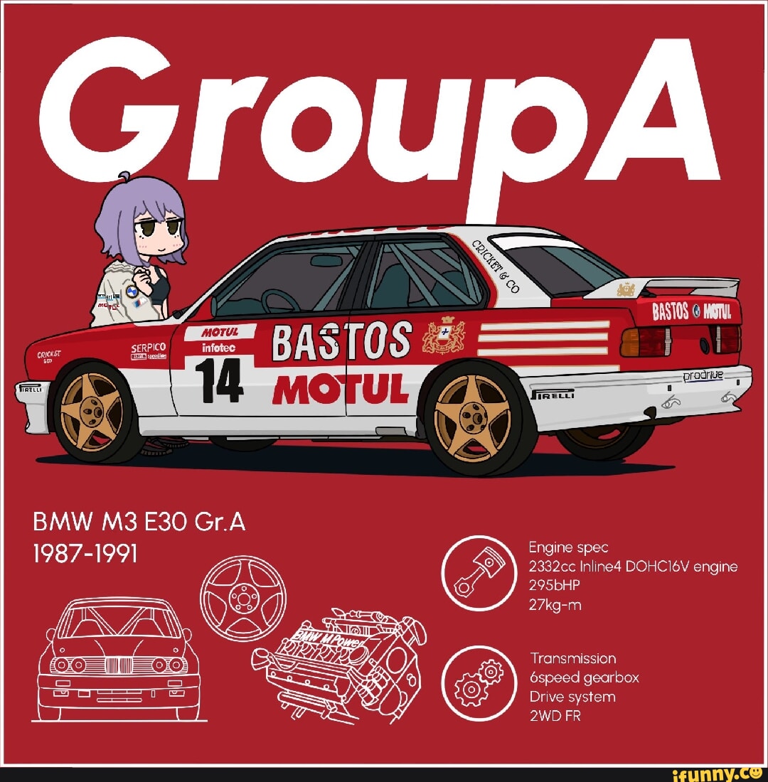 Gearbox memes. Best Collection of funny Gearbox pictures on iFunny