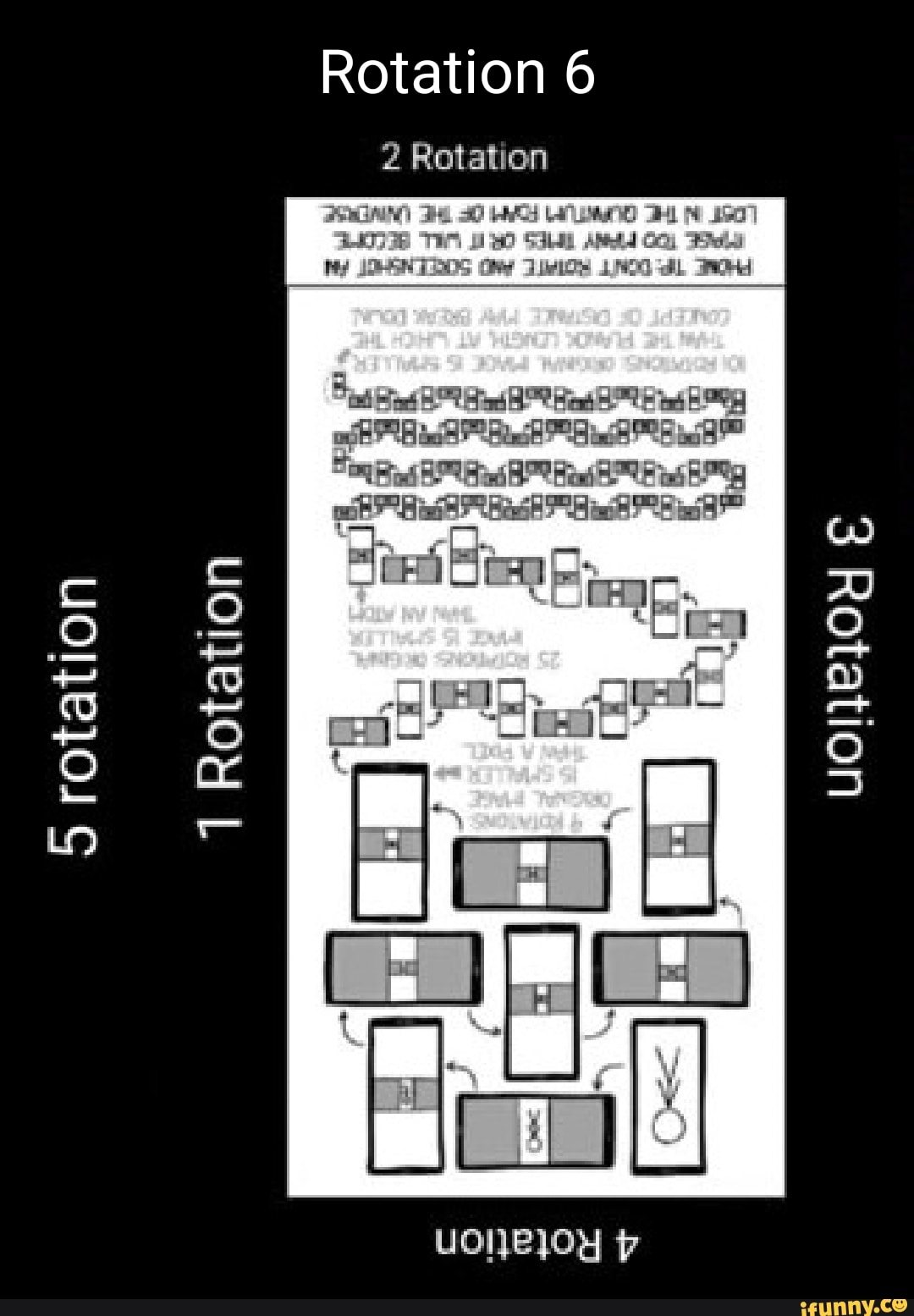 5 rotation rotation rotation rotation rotation rotation 1 Rotation ...