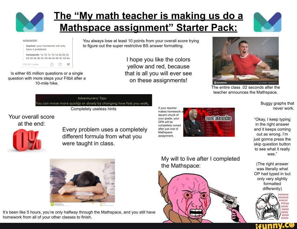 Mathspace Memes Best Collection Of Funny Mathspace Pictures On IFunny