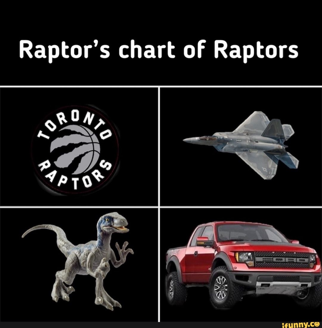 Raptor's chart of Raptors - iFunny