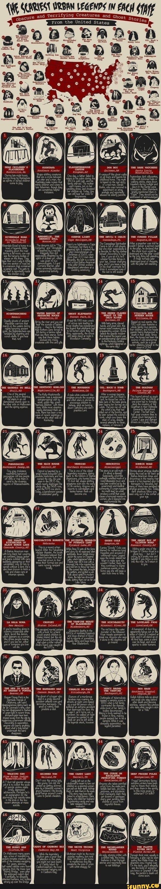 Obs' cure and Terrifying Creatures and Ghos From the United States and ...