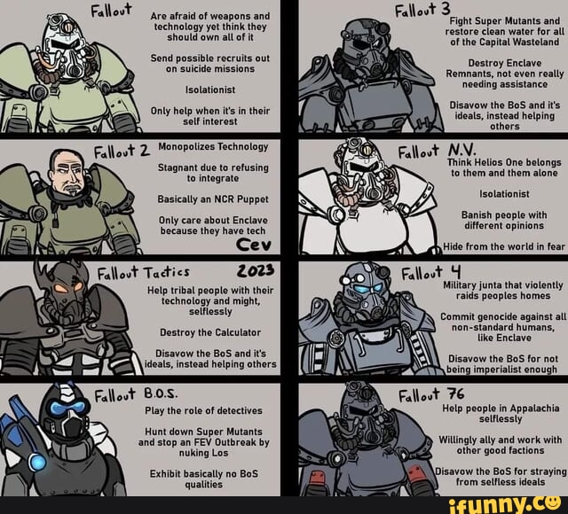 Ns memes. Best Collection of funny Ns pictures on iFunny