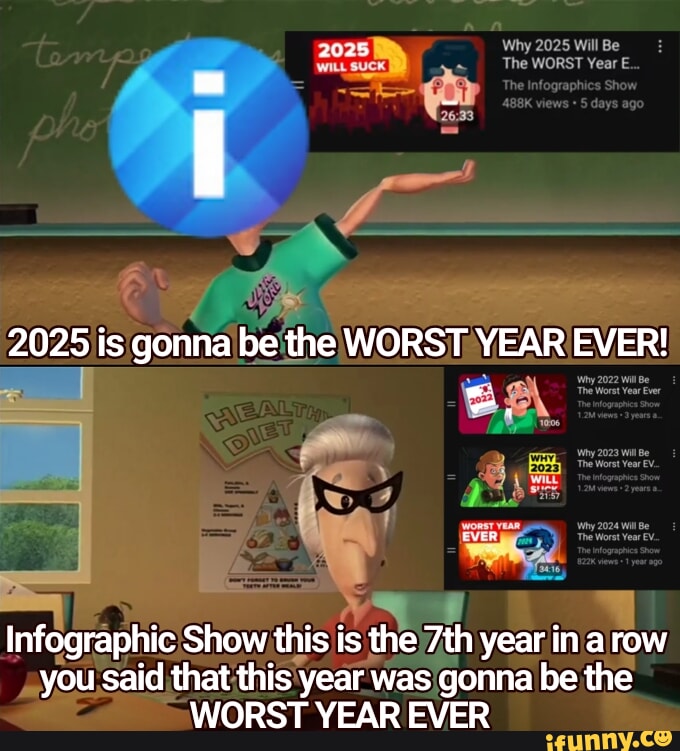 An 'The Why 2025 Will Be The WORST Year 2025 is gonna be the WORST YEAR ...