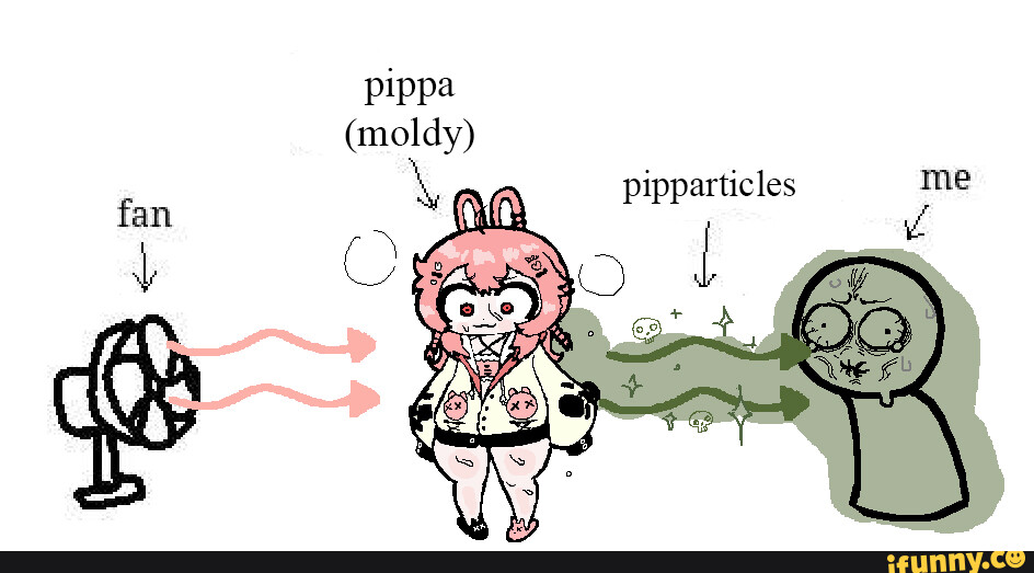 Pippa memes. Best Collection of funny Pippa pictures on iFunny