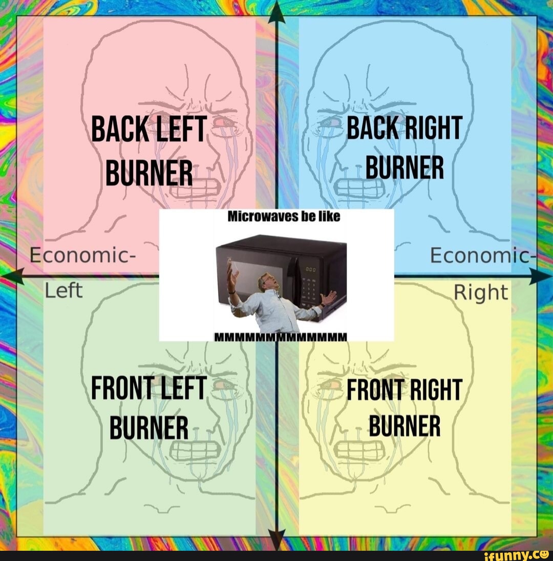 BACK LEFT BACK RIGHT BURNER BURNER Microwaves be like Economic- Right ...
