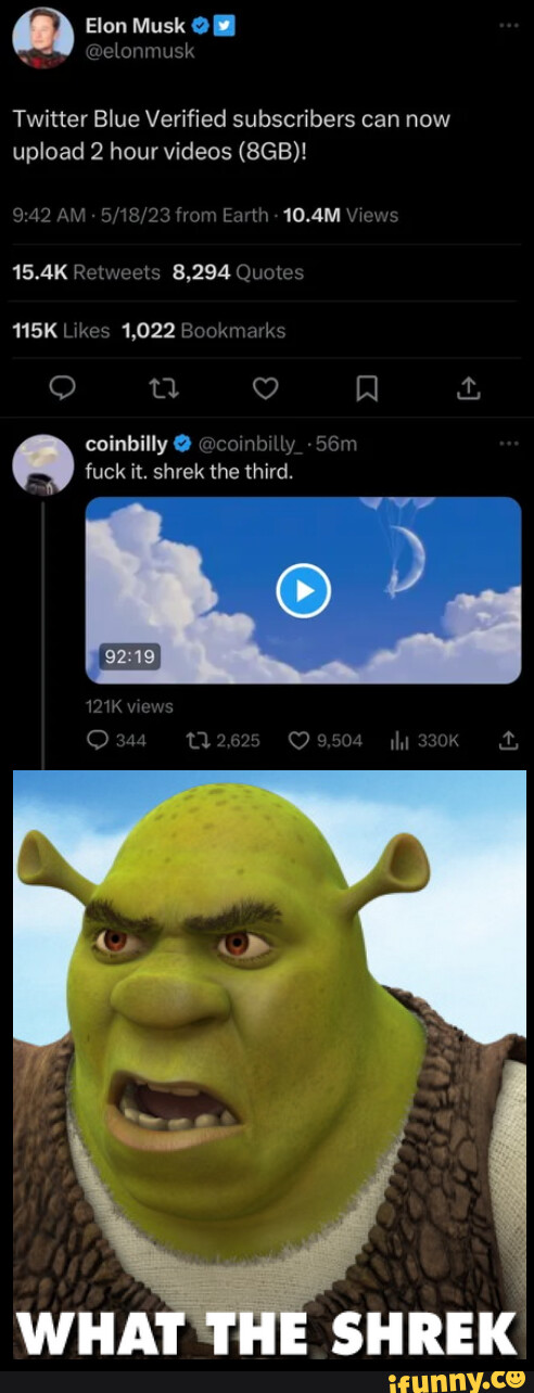 What the shrek - Twitter Blue Verified subscribers can now upload 2 ...