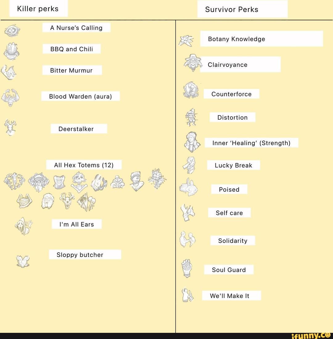 Deerstalker memes. Best Collection of funny Deerstalker pictures on iFunny