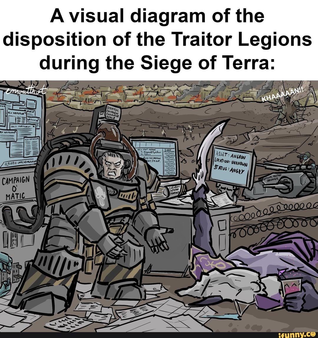 A visual diagram of the disposition of the Traitor Legions during the ...