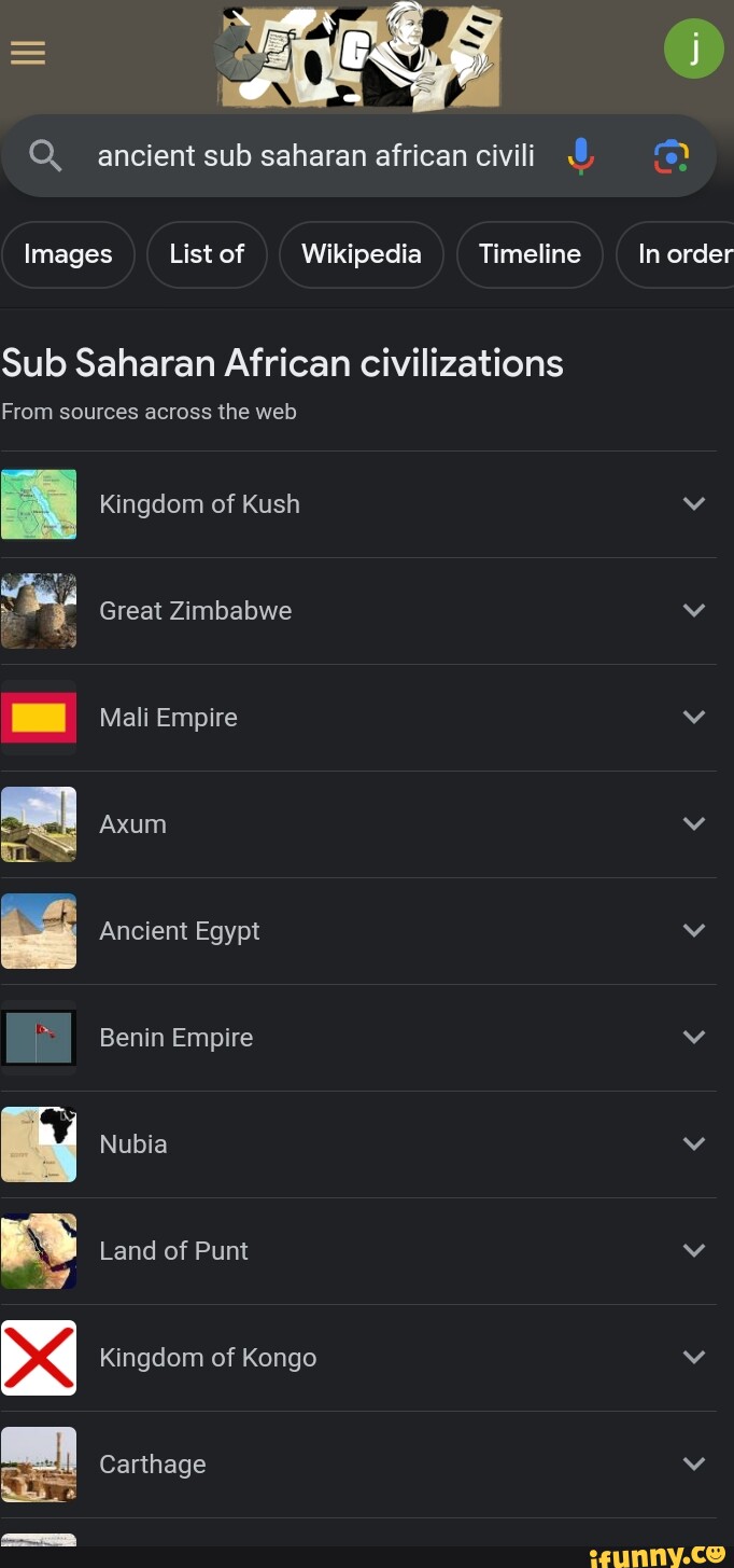 Zimbabwe memes. Best Collection of funny Zimbabwe pictures on iFunny