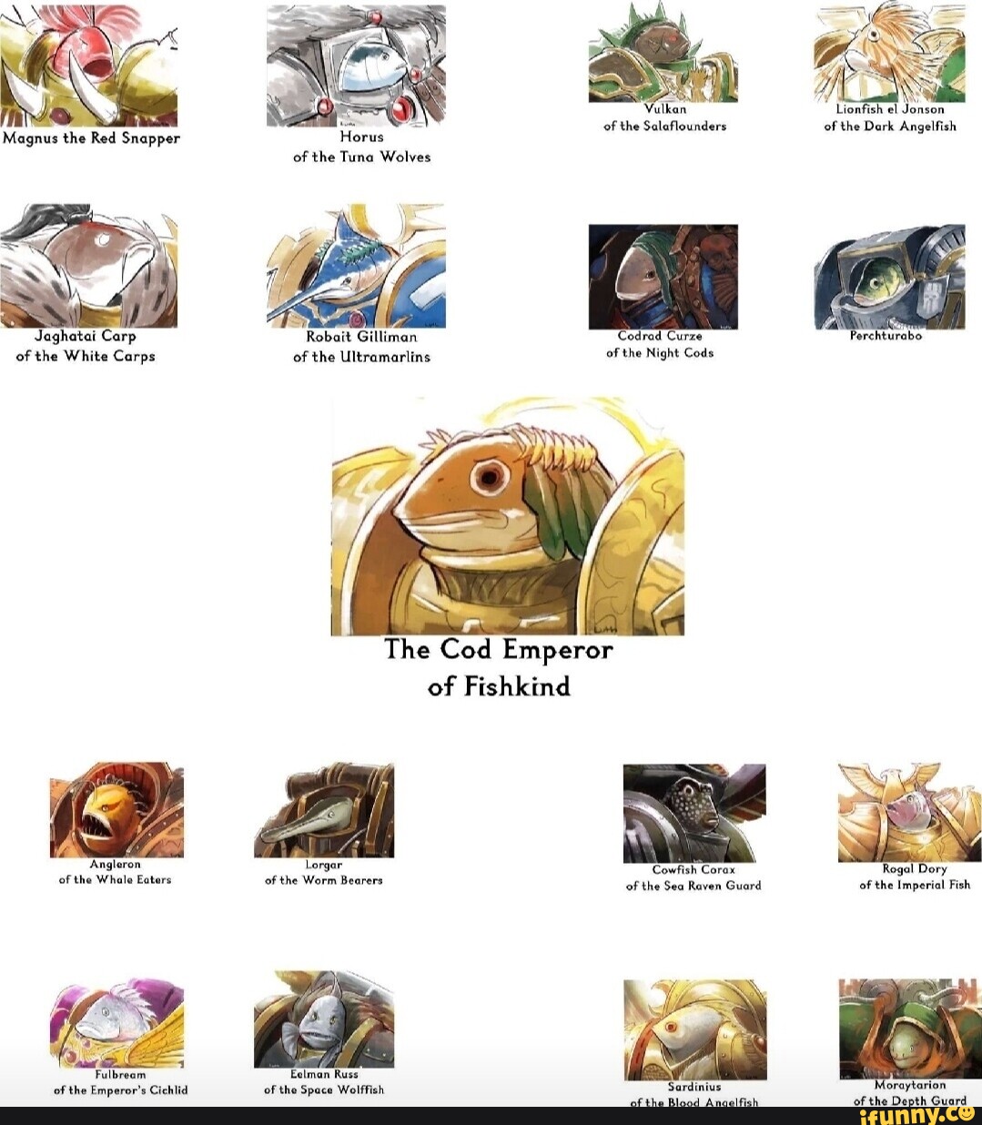 Lionfish memes. Best Collection of funny Lionfish pictures on iFunny