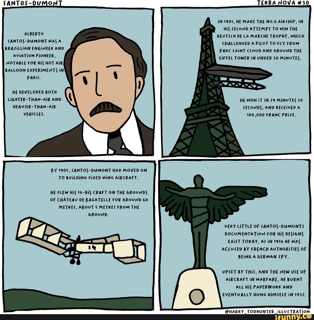 TN3.2- Alberto Santos-Dumont - SANTOS ALBERTO SANTOS-DUMONT Was A ...
