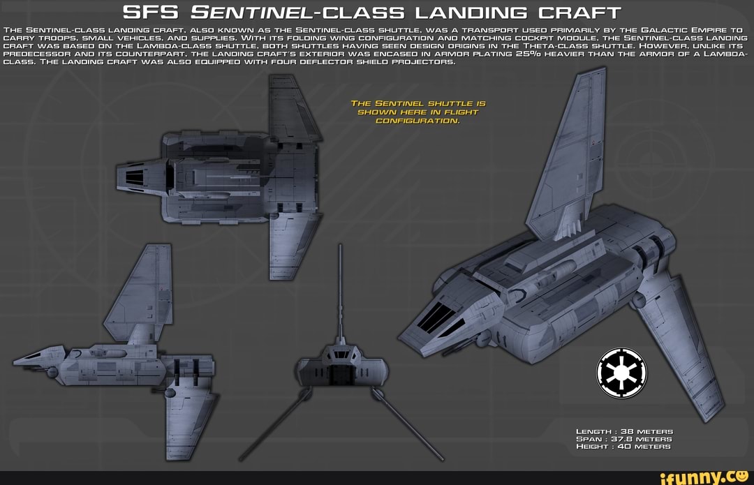 SFS SENTINEL-CLASS LANDING CRAFT EN CRAFT WAS BASED ON THE LAVISDA ...