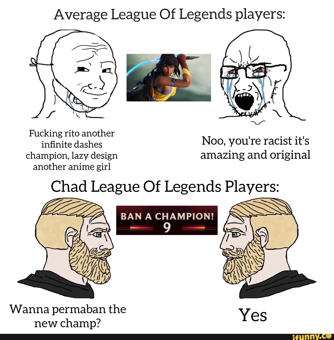 Permaban memes. Best Collection of funny Permaban pictures on iFunny