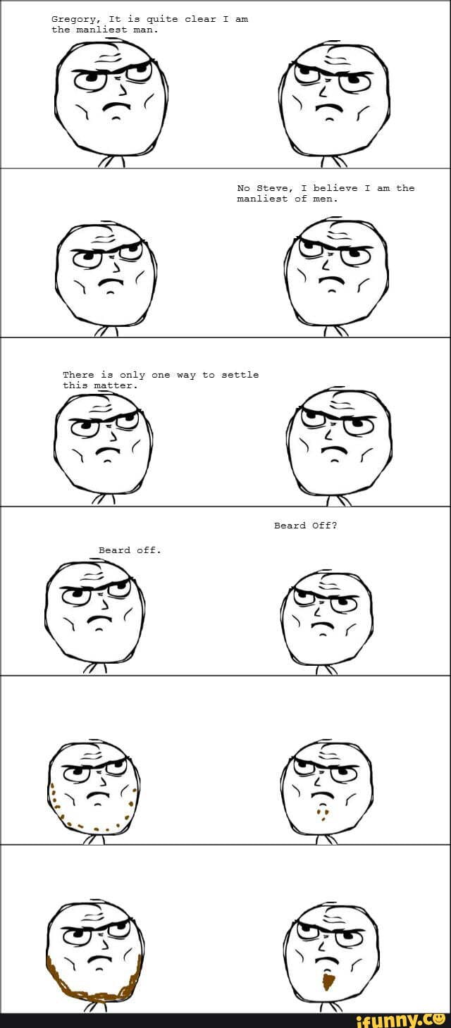 Manliest_man memes. Best Collection of funny Manliest_man pictures on ...