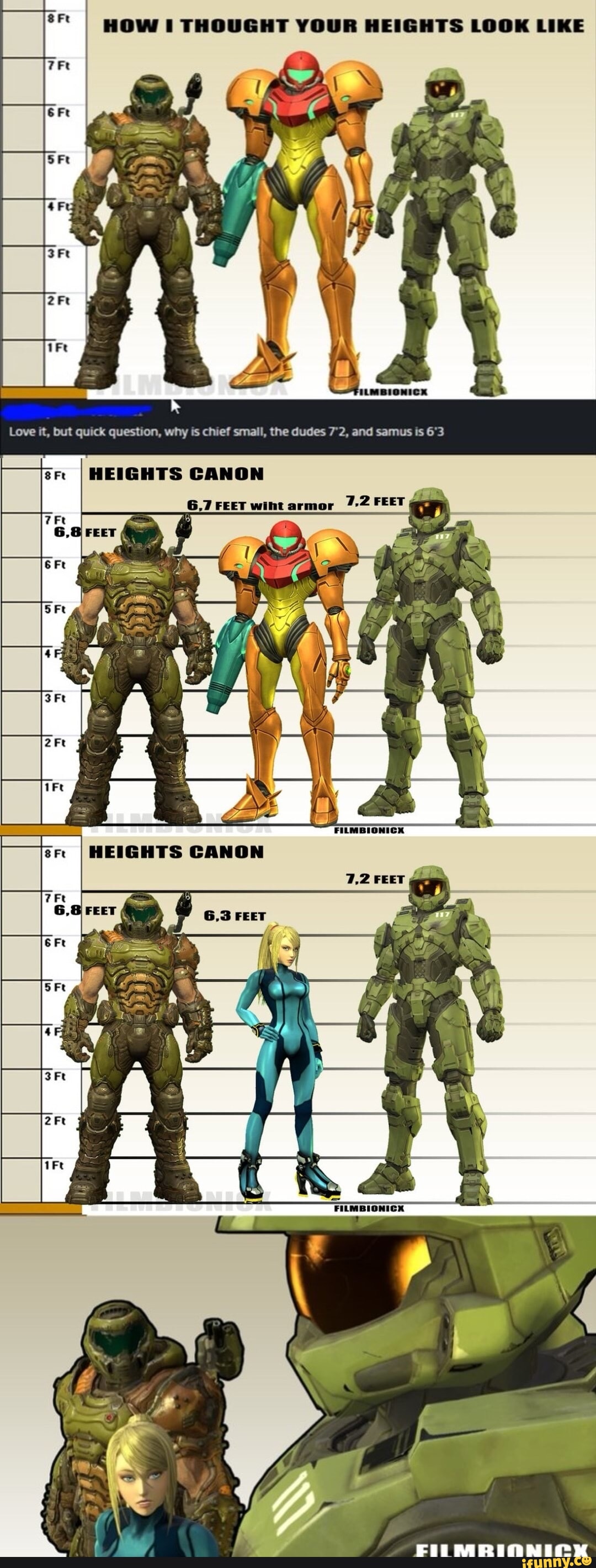 Samus memes. Best Collection of funny Samus pictures on iFunny