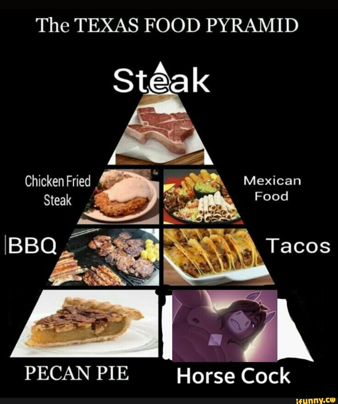 The TEXAS FOOD PYRAMID PECAN PIE Horse Cock - iFunny