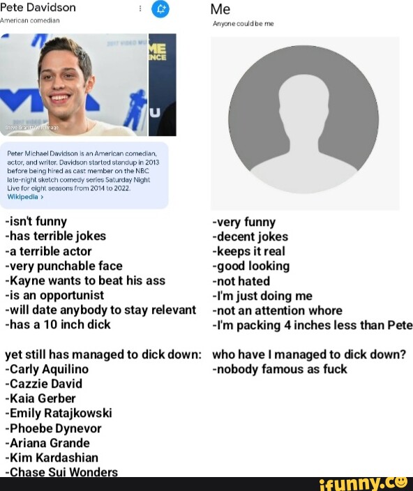 Pete Davidson American comedian Peter Michael Davidson san American ...