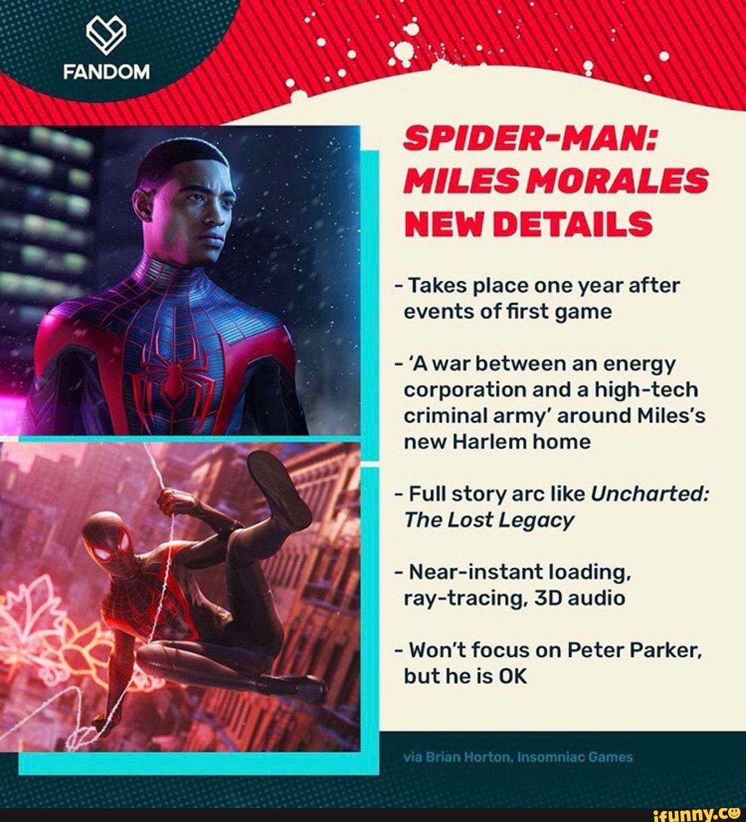 Sy NS NAN NS NS FANDOM SPIDER-MAN: MILES MORALES NEW DETAILS Takes ...