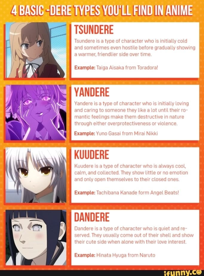 Se 6 BASIC WERE TYPES FIND IN ANIME TSUNDERE Tsundere is a type of ...