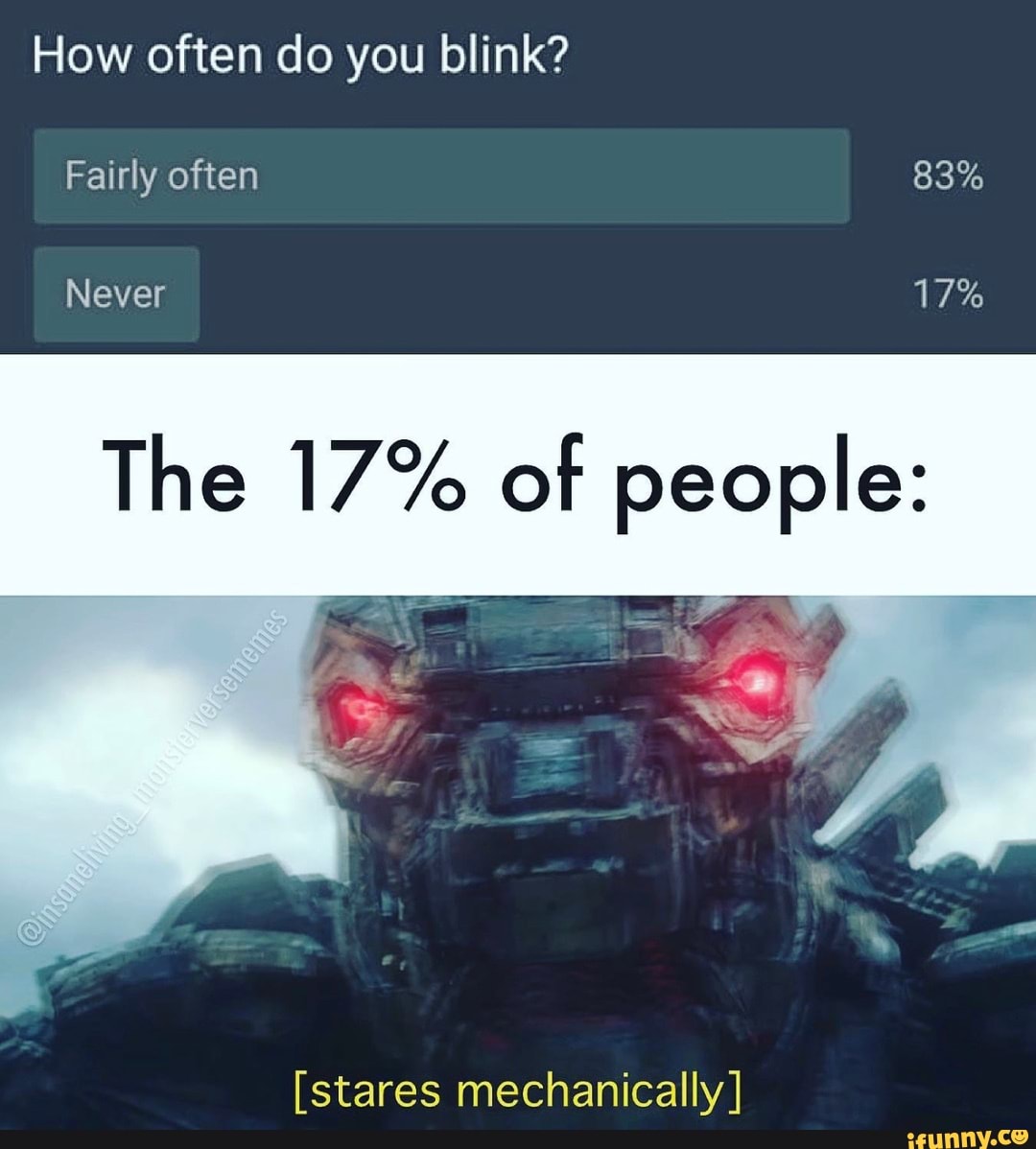 How often do you blink? Fairly often 83% Never 17% The 17% of people ...
