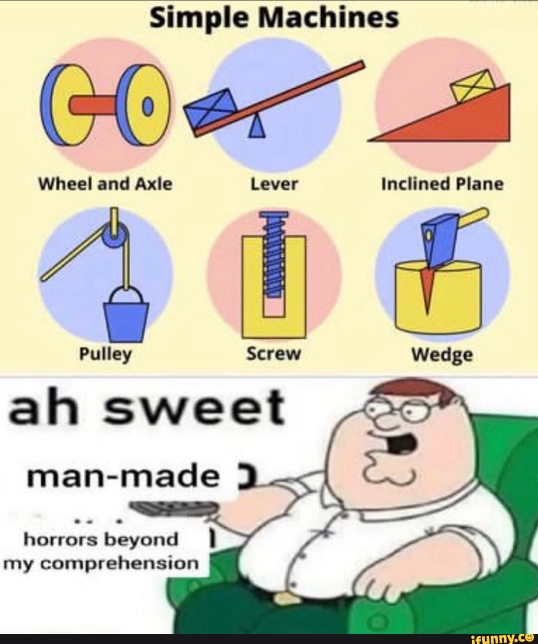 Pulley memes. Best Collection of funny Pulley pictures on iFunny