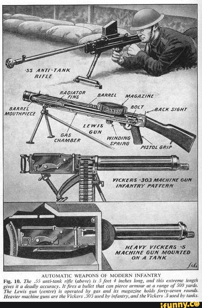 ANTI-TANK RIFLE FINS BARREL MAGAZINE BARREL SOLT MOUTHPLECE