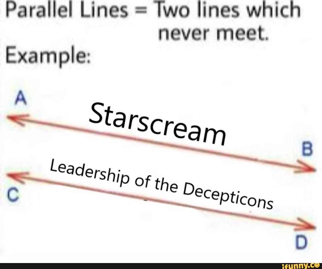 Parallel Lines = Two lines which never meet. Example: - iFunny