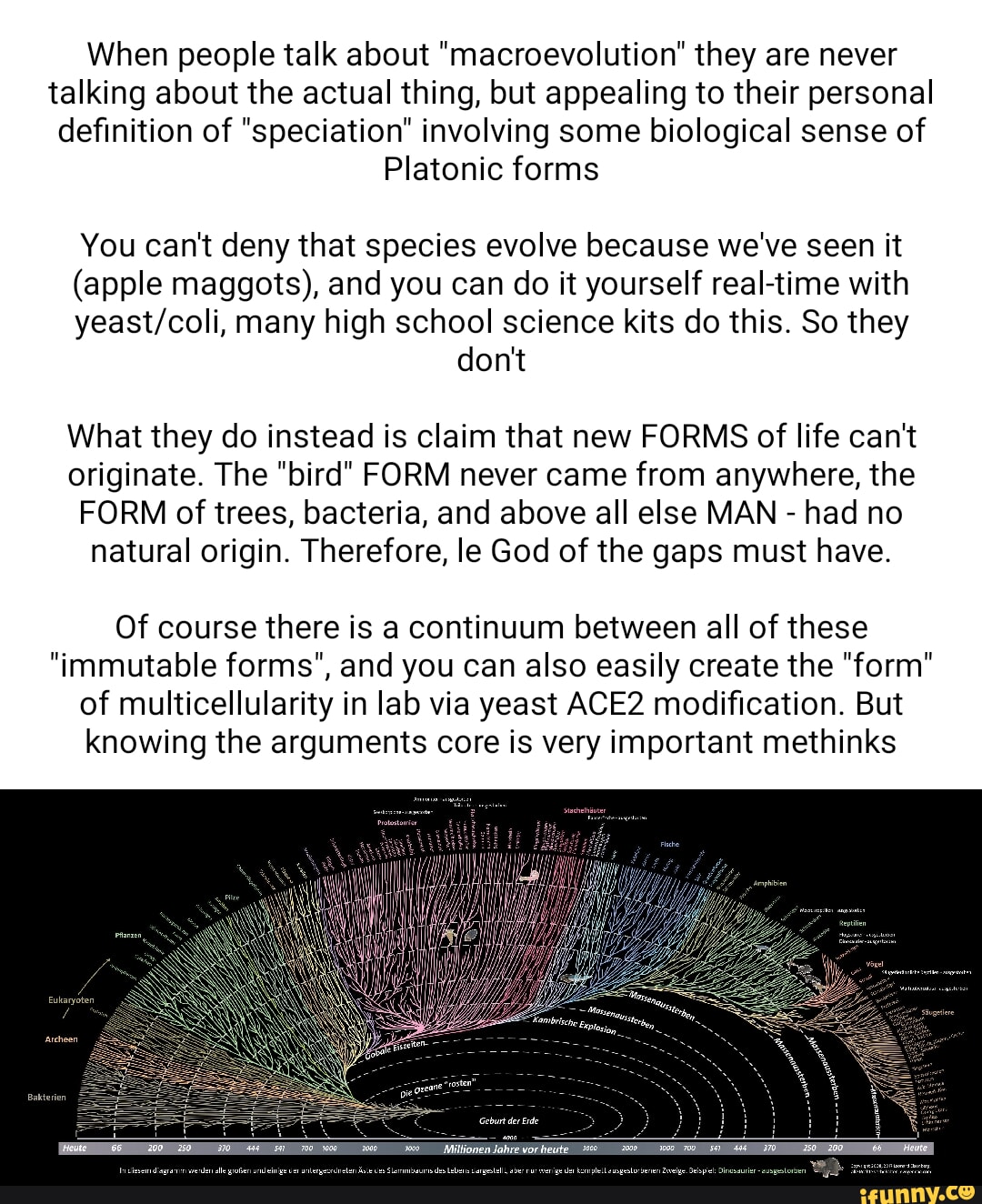 Speciation memes. Best Collection of funny Speciation pictures on iFunny