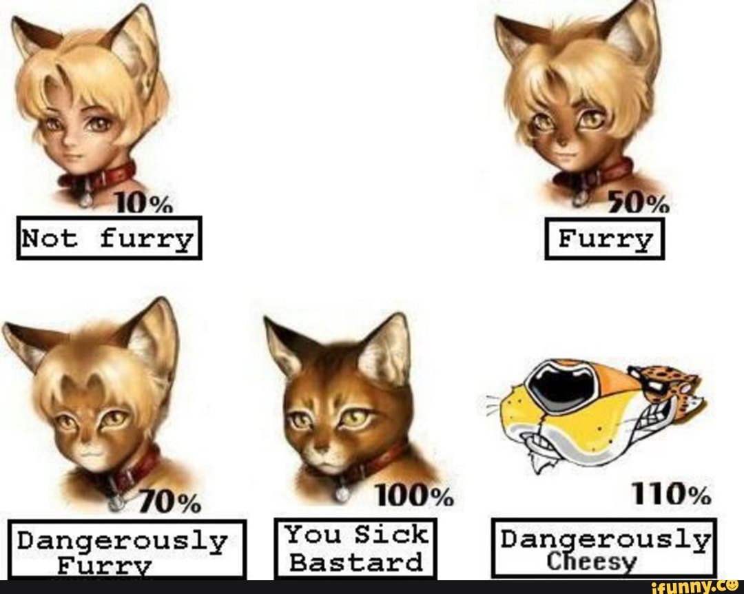 Ww SS Not furry Dangerously I You Sick Bastard Dangerously 110% Bastard ...