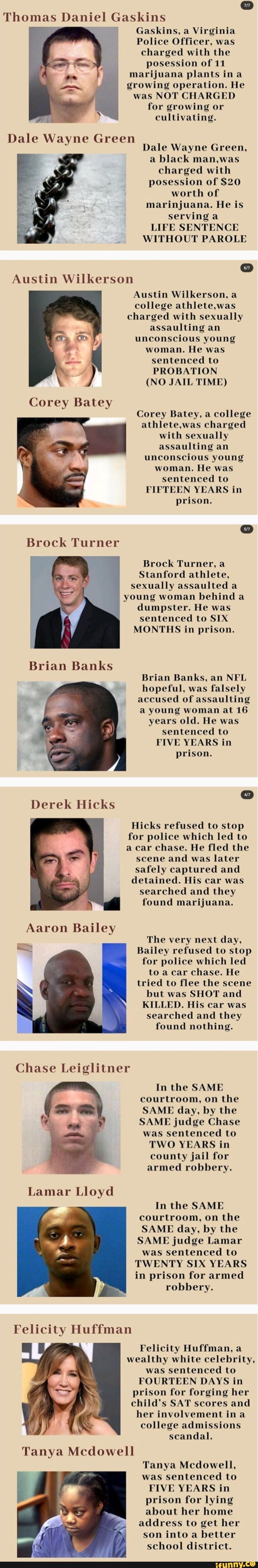 Thomas Daniel Gaskins nd Gaskins, a Virginia Police Officer, was ...