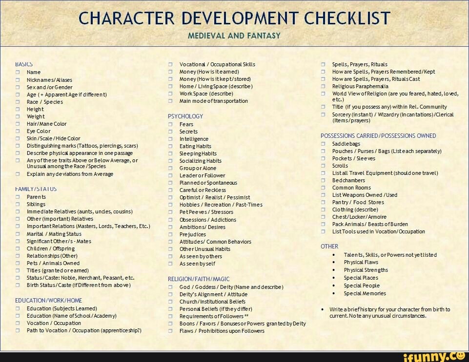 CHARACTER DEVELOPMENT CHECKLIST MEDIEVAL AND FANTASY BASICS Name Sexand ...