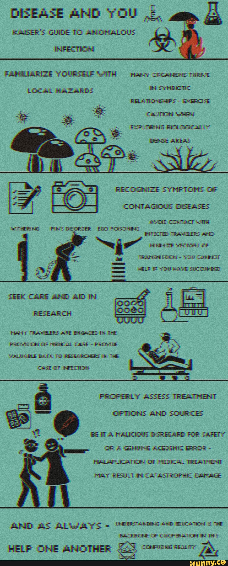 Anomalous memes. Best Collection of funny Anomalous pictures on iFunny