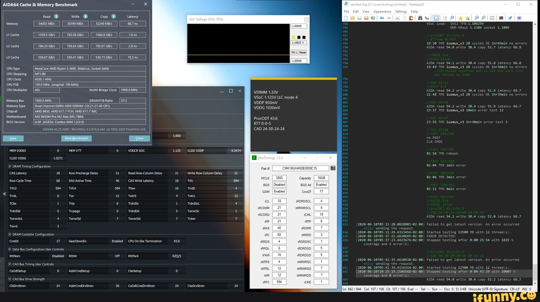 Tightened subs Passes Karhu but fails TM5 (memory gets too hot ...