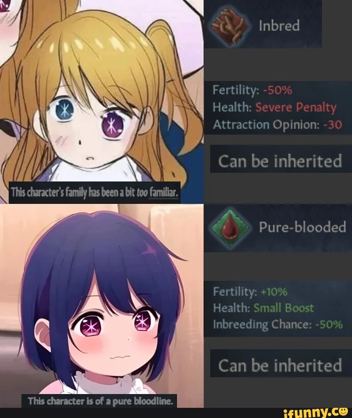 Inbred memes. Best Collection of funny Inbred pictures on iFunny