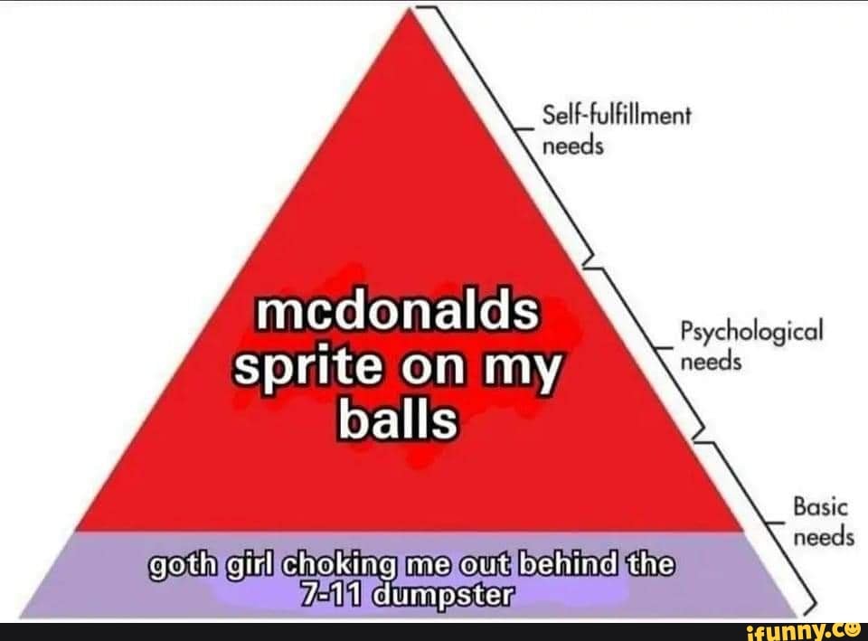 Self-fulfillment needs medonalds sprite on my 'on balls Psychological ...