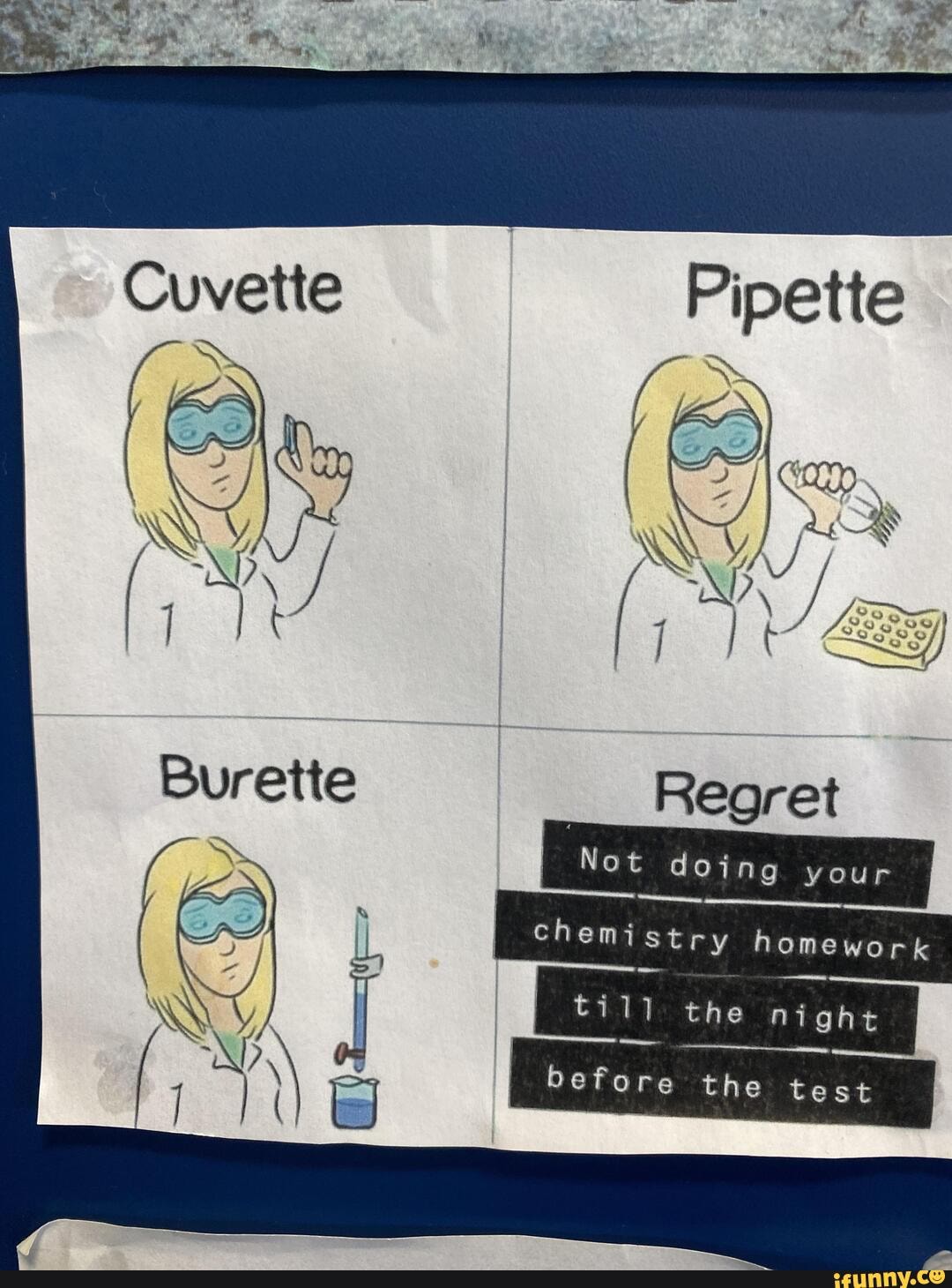 Cuvette memes. Best Collection of funny Cuvette pictures on iFunny