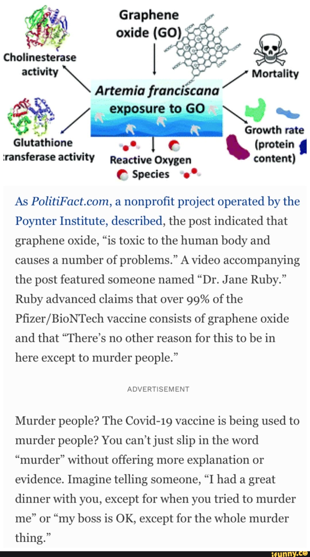 Cholinesterase Graphene oxide (GO) activity Mortality Artemia ...