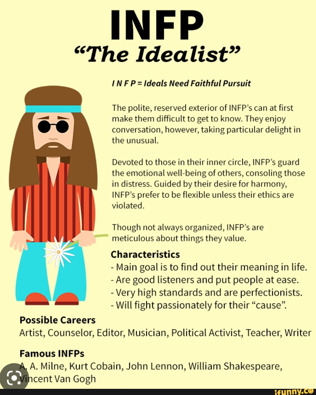 Infp memes. Best Collection of funny Infp pictures on iFunny