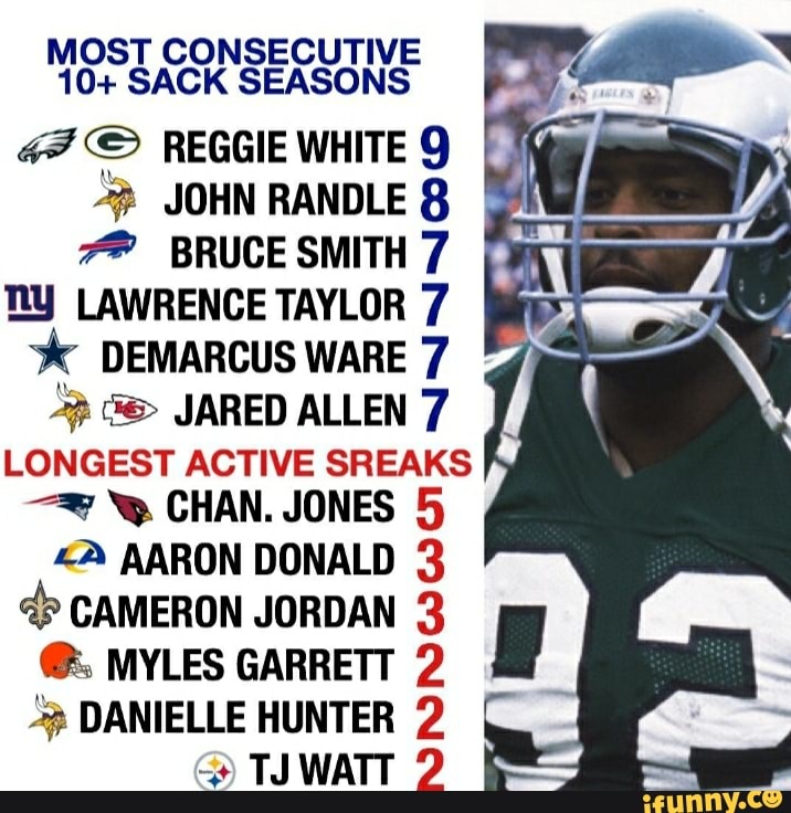 Johnrandle memes. Best Collection of funny Johnrandle pictures on iFunny