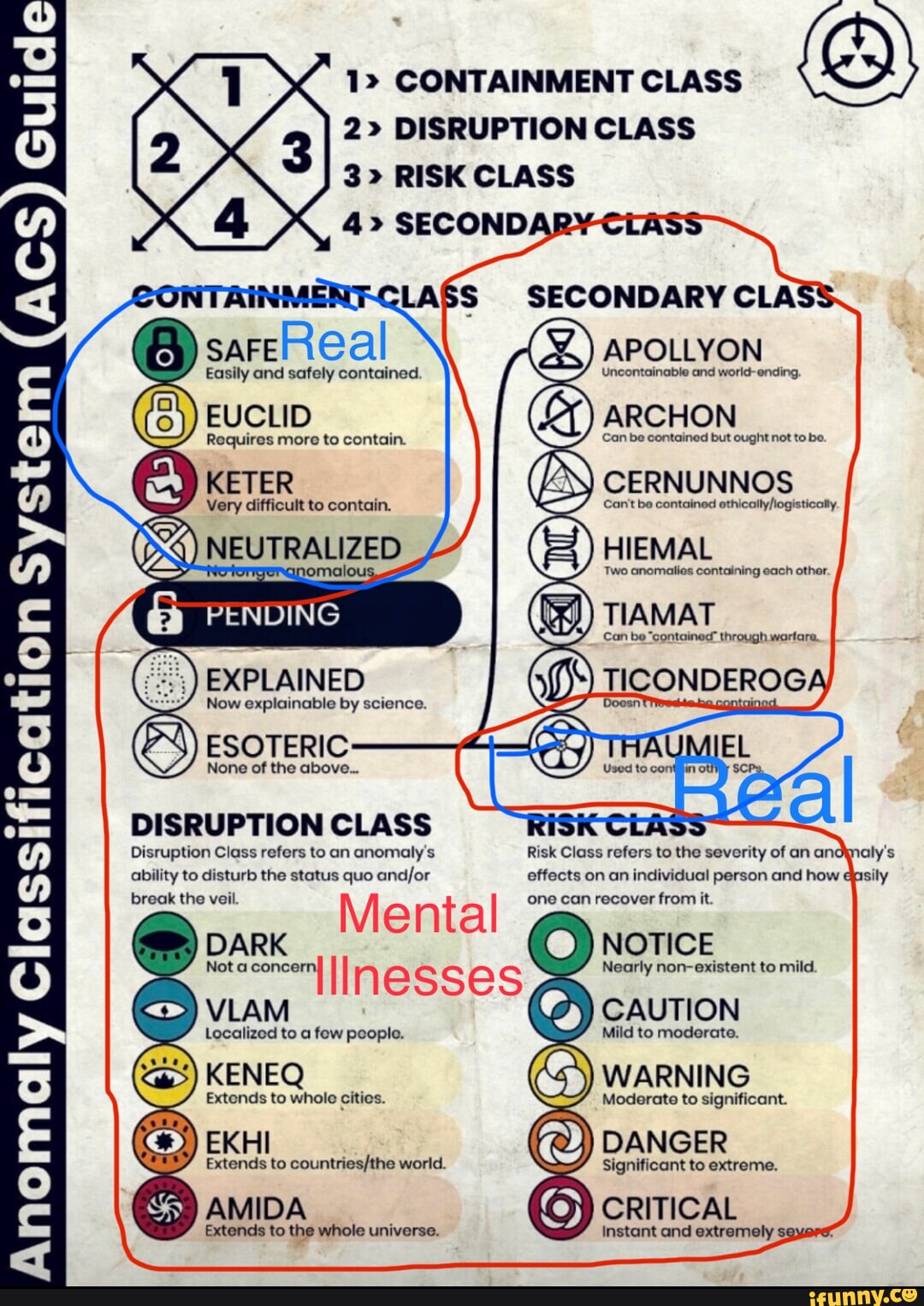 1> CONTAINMENT CLASS AD DISRUPTION CLASS 3> RISK CLASS 4> SECONDAR ...