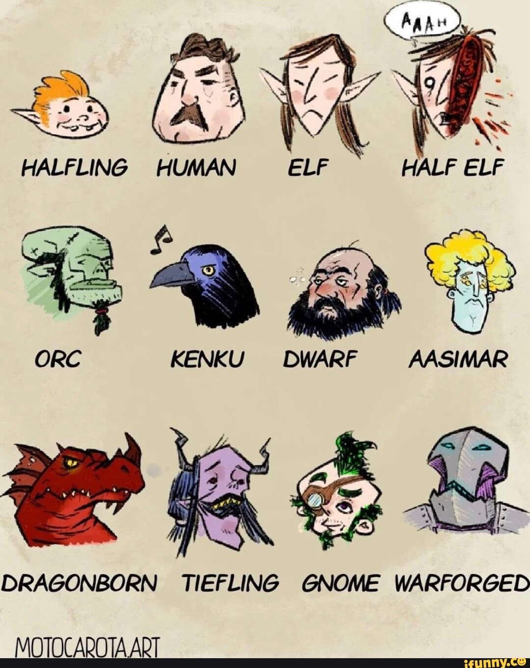 HALF ELF DRAGONBORN TIEFLING GNOME WARFORGED MOTOCAROTA ART - iFunny
