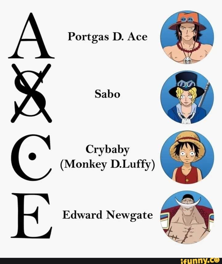 Sabo memes. Best Collection of funny Sabo pictures on iFunny