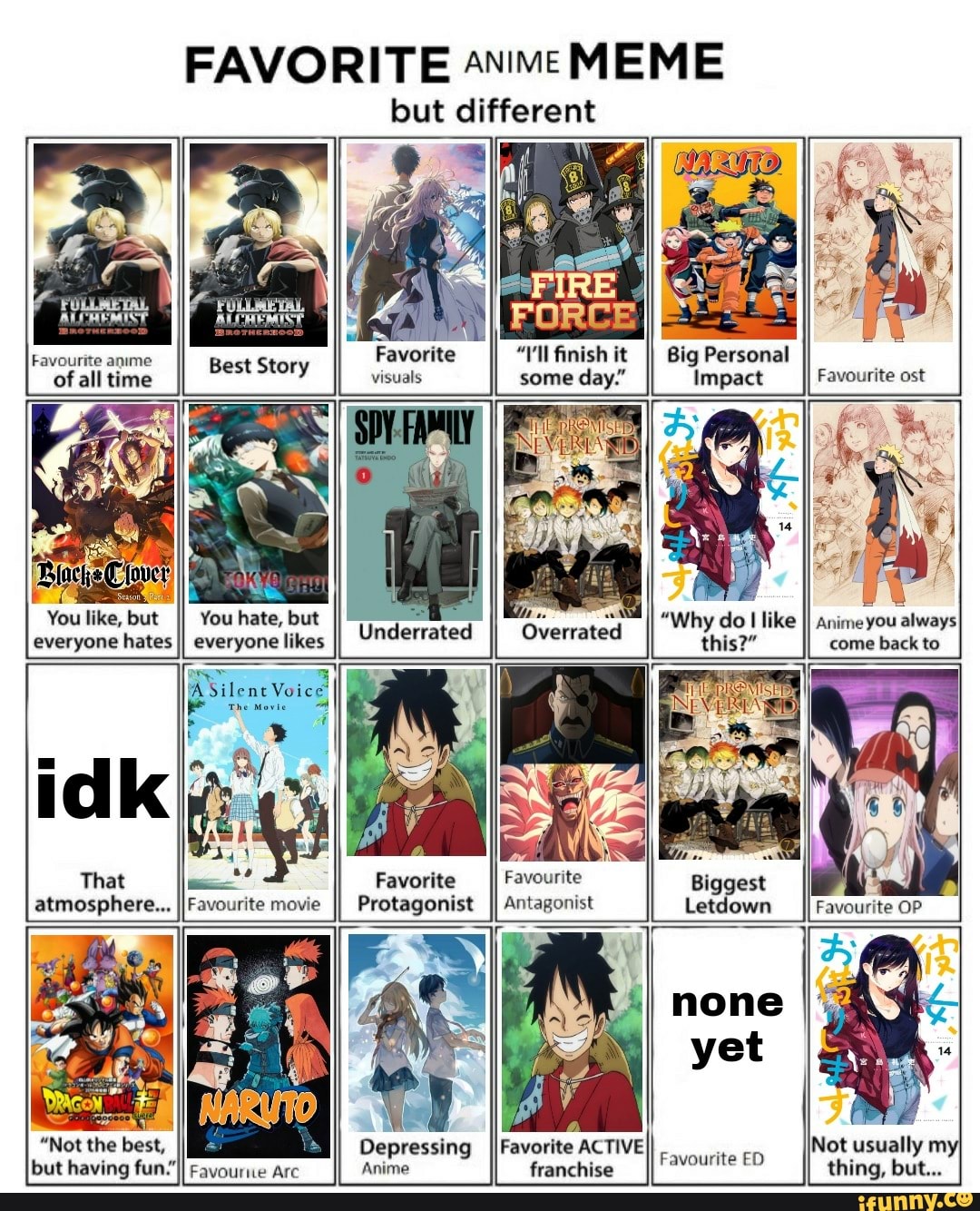 FAVORITE MEME Favourite Anime Of All Time BrackeCtover You Like But 