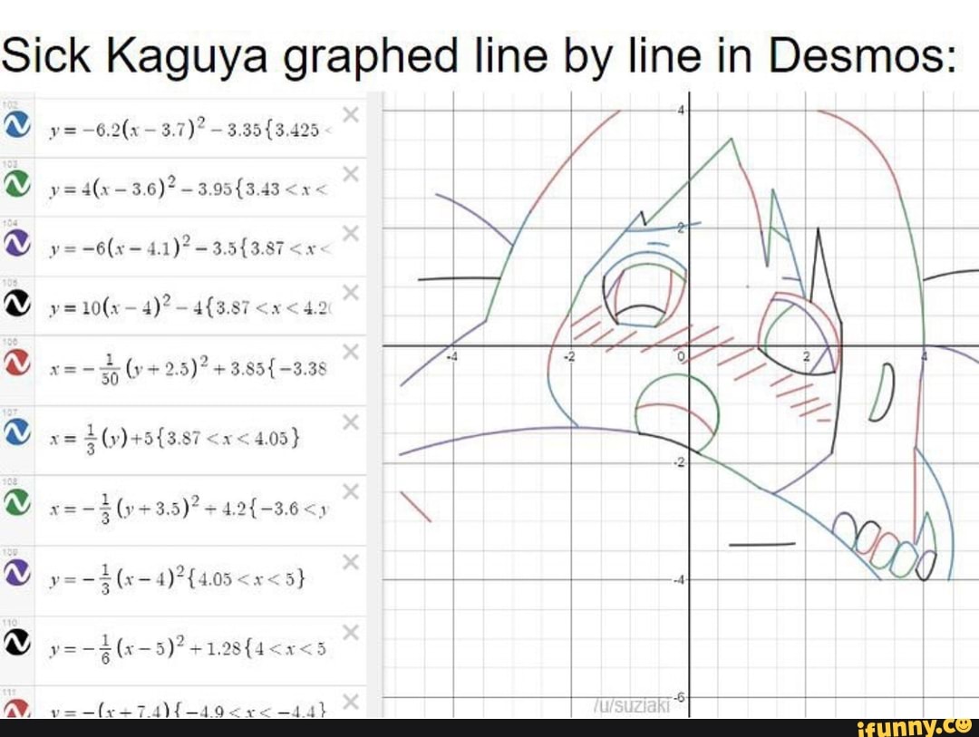Sick Kaguya Graphed Line By Line In Desmos IFunny
