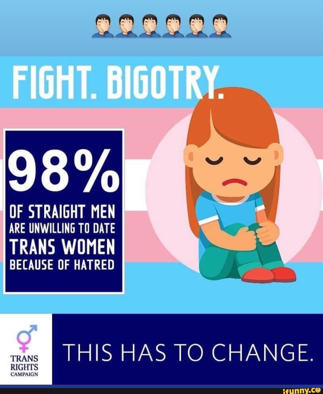 Bigotry memes. Best Collection of funny Bigotry pictures on iFunny