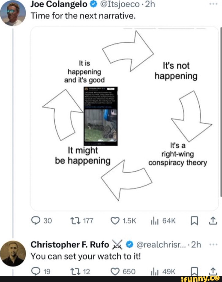 Narrative memes. Best Collection of funny Narrative pictures on iFunny