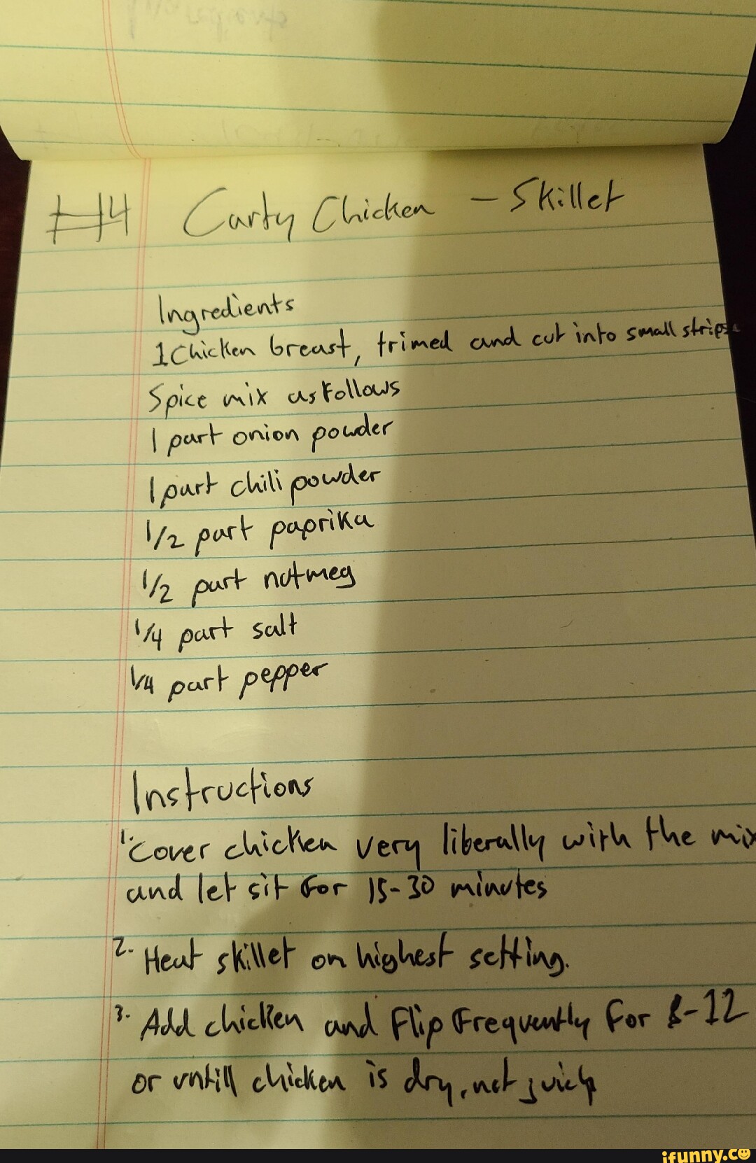 Corky Clicke Inoyredients breast, tr Spice ik Foleus I park onion ...