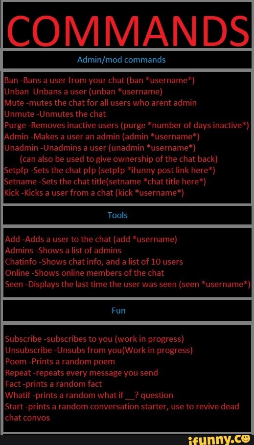 Iunmute memes. Best Collection of funny Iunmute pictures on iFunny