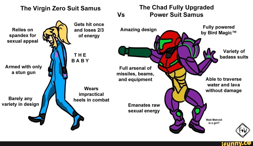 Spandex memes. Best Collection of funny Spandex pictures on iFunny